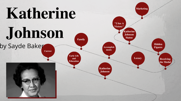 Katherine Johnson by Sayde Baker on Prezi