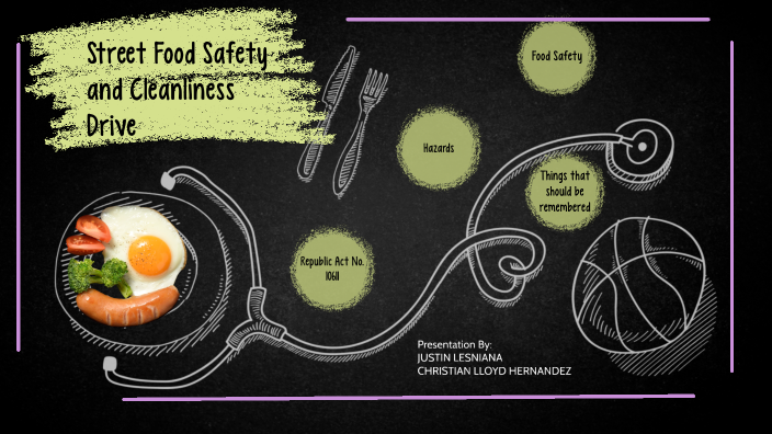 Street Food Safety and Cleanliness Drive by Justin Lesniana Barbosa on ...