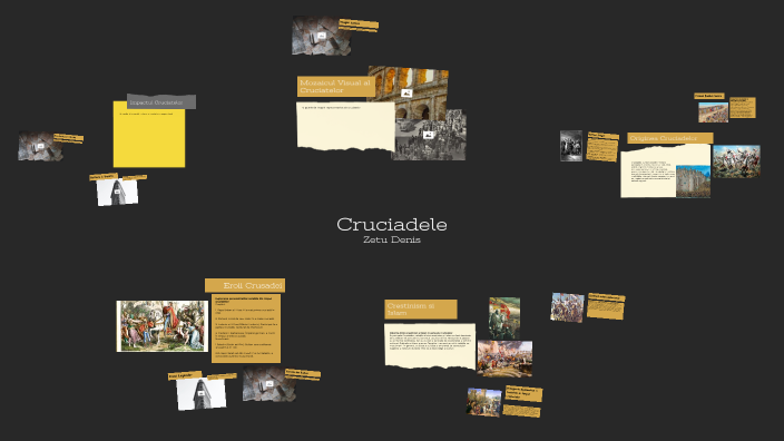 Cruciadele by Rareselul on Prezi