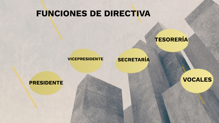 FUNCIONES DE LOS MIEMBROS DE UNA DIRECTIVA by CARLOS ANTONIO RAC QUIEL ...