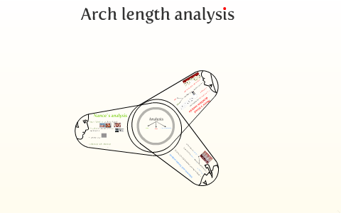 Arch length analysis by Sherif Yehia on Prezi
