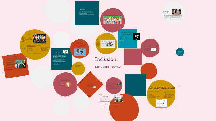 Inclusion of Deaf Children by Erin Killoran on Prezi