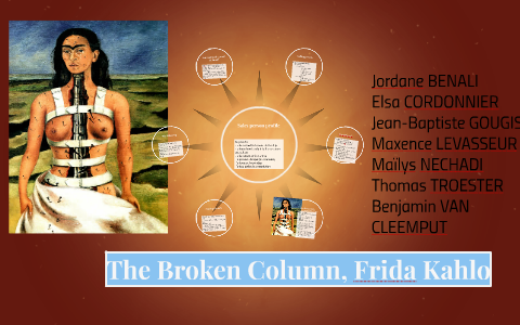 The Broken Column, Frida Kahlo by Thomas TROESTER on Prezi