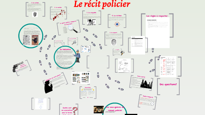 Le récit policier by fournier amelie on Prezi