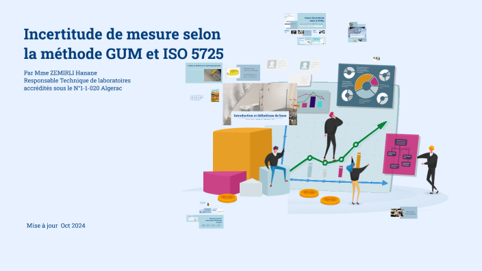 Incertitude de mesure selon la méthode GUM et ISO 5725 by hanene ...