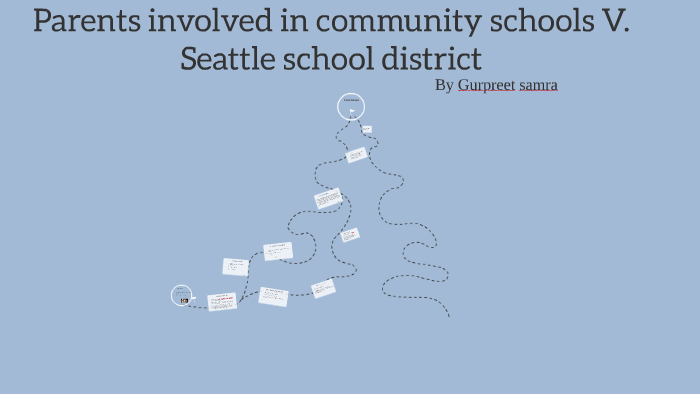 Parents Involved in Community Schools VS. Seattle School Dis by ...