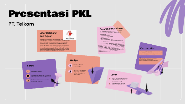 Presentasi Laporan PKL by Bagas Aji on Prezi