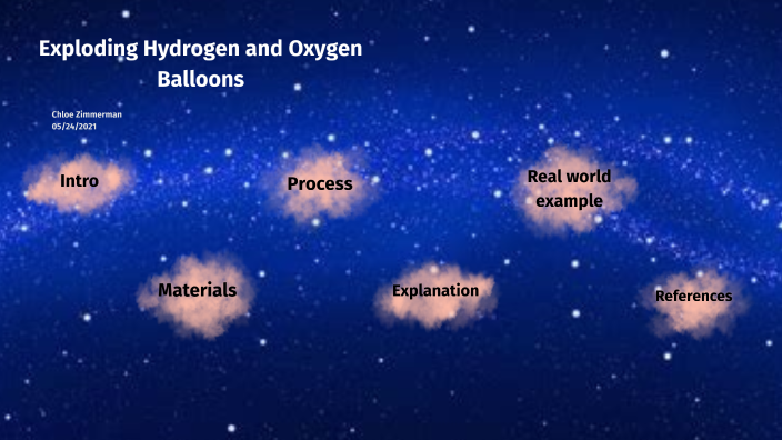 Exploding Hydrogen and Oxygen Balloons by Chloe Zimmerman on Prezi