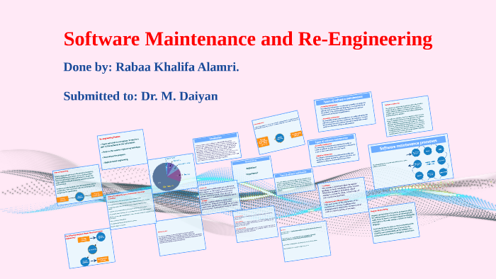 Software Maintenance and Re-Engineering by sun set on Prezi