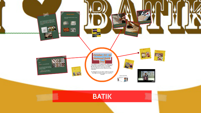 BATIK by Shella Anggraeni on Prezi