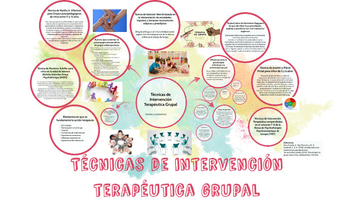 Técnicas de Intervención Terapéutica a Nivel Grupal by Adrian Muñoz on ...
