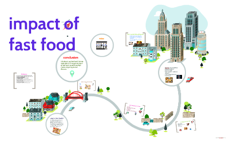 impact of fast food by krystal law on Prezi