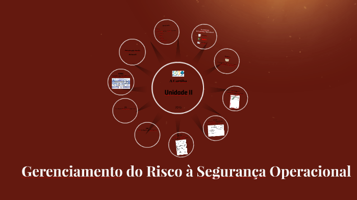 Gerenciamento do Risco à Segurança Operacional by Adriana Almeida on Prezi