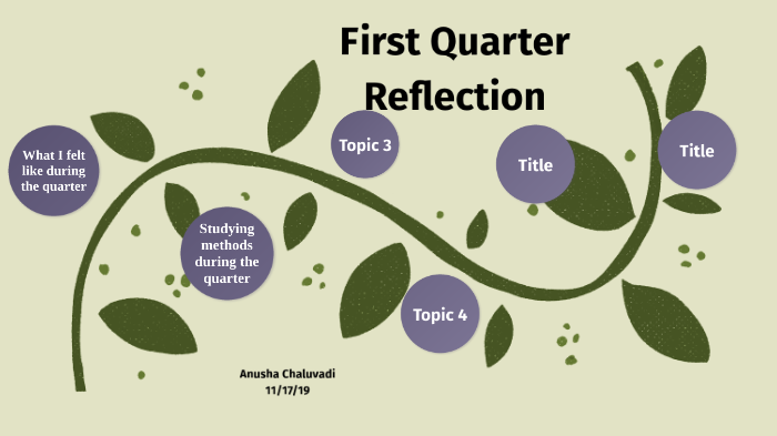 First Quarter Reflection by Anusha Chaluvadi on Prezi