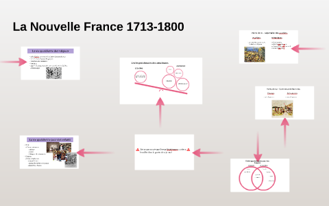 La Nouvelle France 1713-1800 by Lindsey McKellar on Prezi