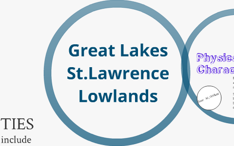 Great Lakes-St.Lawrence Lowlands by Vivien F on Prezi