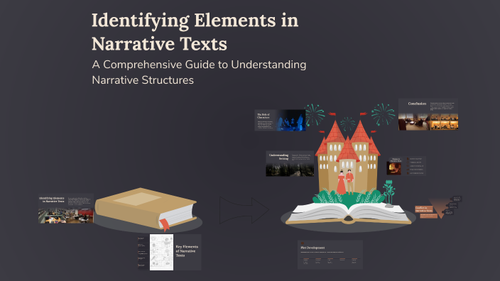 Identifying Elements in Narrative Texts by Jony Satriono on Prezi