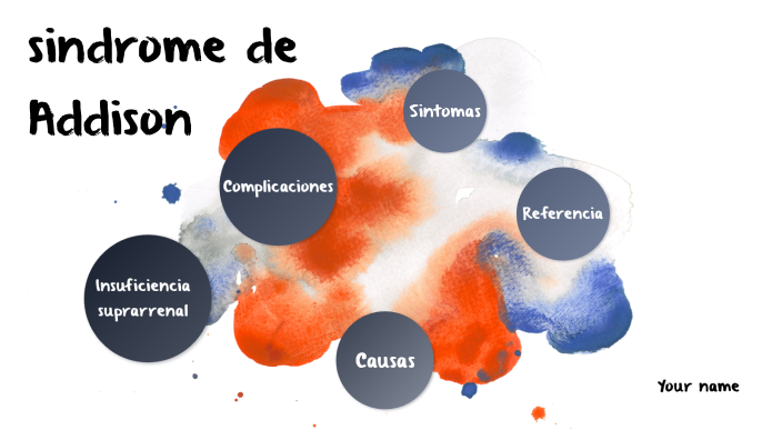 sindrome de Addison by Mariana Bear on Prezi