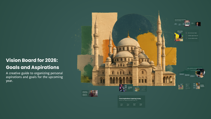 Vision Board for 2026: Goals and Aspirations by amrullah amiri on Prezi