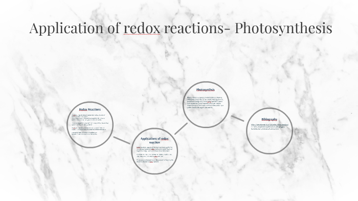 Application of redox reactions- Photosynthesis by RANIYA ATEEQ on Prezi