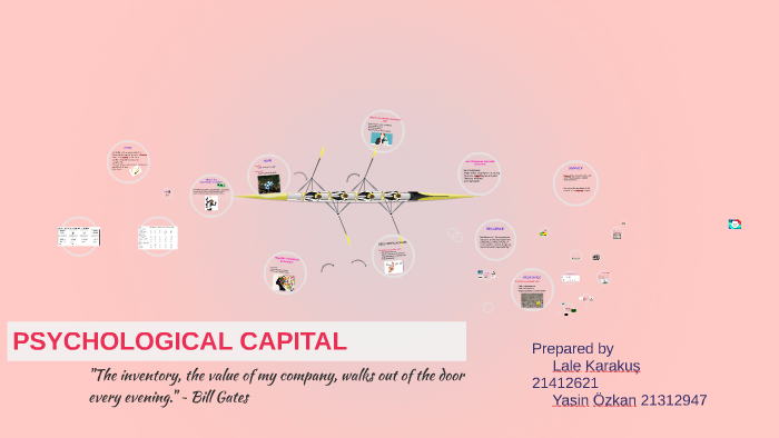 Psychological Capital Presentation by lale karakus on Prezi