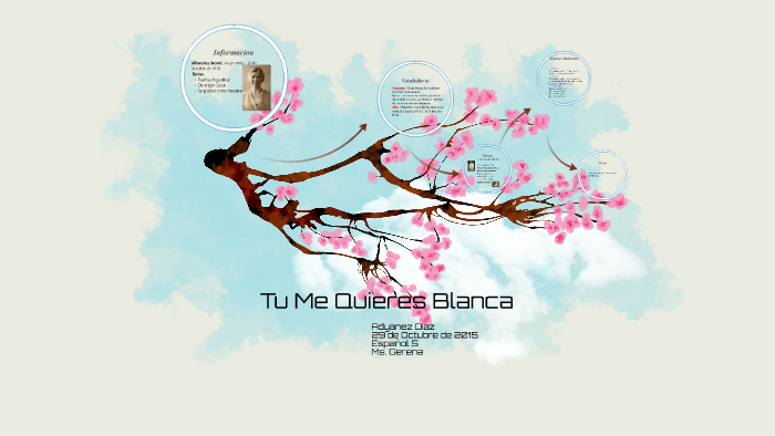 Tu Me Quieres Blanca by Adyanez Diaz on Prezi