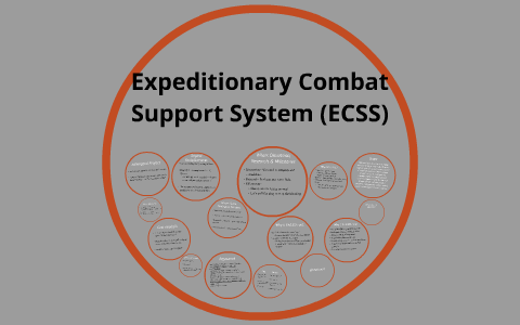 Expeditionary Combat Support System (ECSS) by Luesa Schader on Prezi