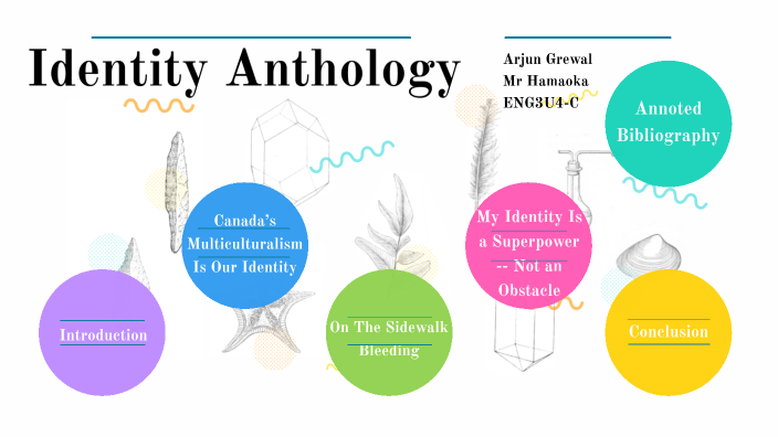 Identity Anthology FE by Arjun Grewal - Fernforest PS (1414) on Prezi