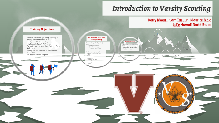 Introduction to Varsity Scouting by Samuel Taeu on Prezi