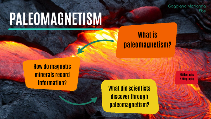 Paleomagnetism by Michele Gaggiano on Prezi