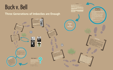 Buck v. Bell by Megan Wilkinson on Prezi