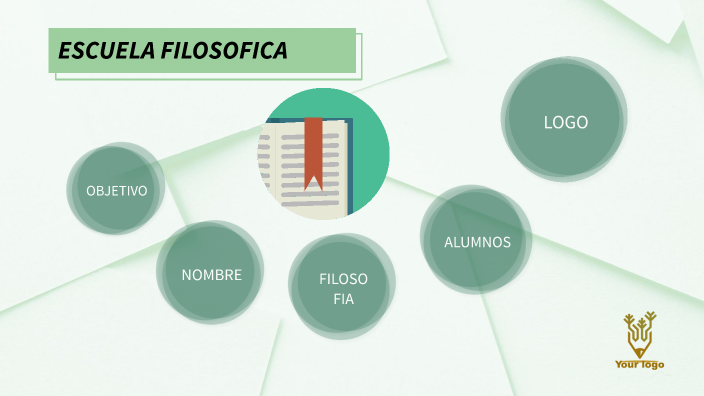 ESCUELA FILOSOFICA by Diego Mota on Prezi
