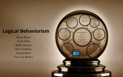 Logical Behaviorism by Lindsey Rose on Prezi