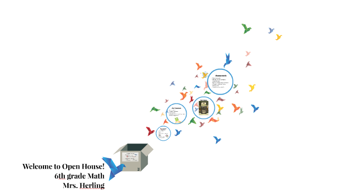 Welcome to Open House! by on Prezi