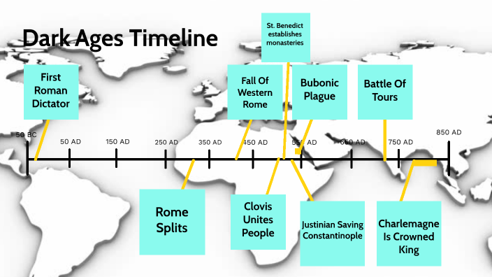 Dark Ages by shawn xiong on Prezi
