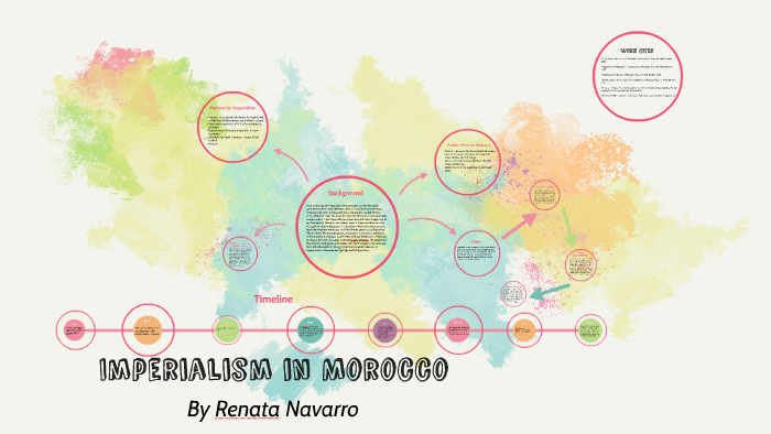 Imperialism in Morocco by on Prezi