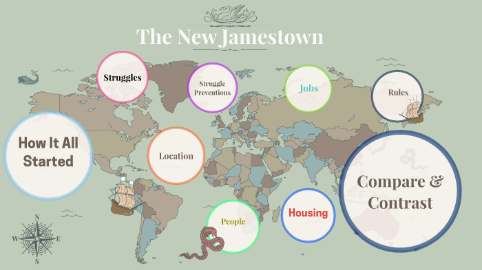 Jamestown History Presentation by jamie f on Prezi