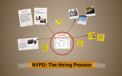 NYPD: The Hiring Process by Han del Mundo on Prezi