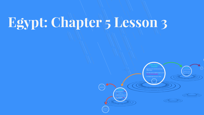 Egypt: Chapter 5 Lesson 3 by Rachel McGee on Prezi