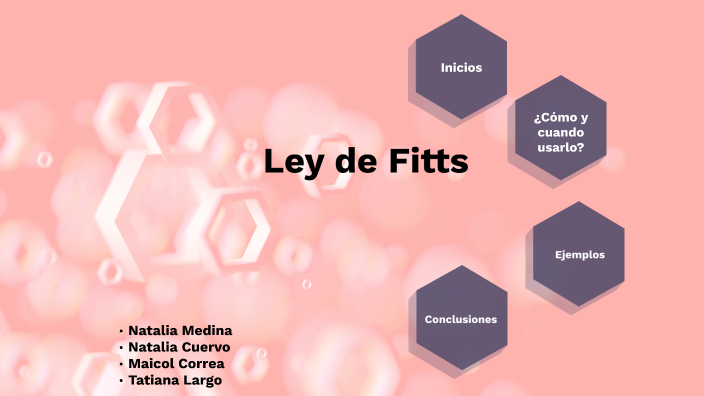 Ley de Fitts by Tatiana L M on Prezi