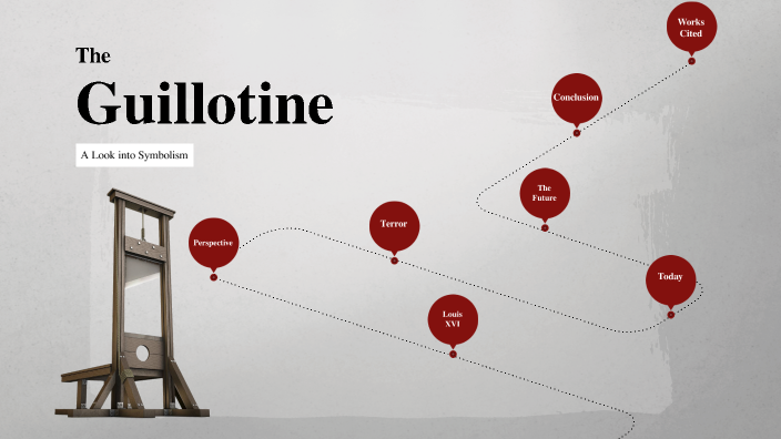 The Guillotine as a Symbol by on Prezi