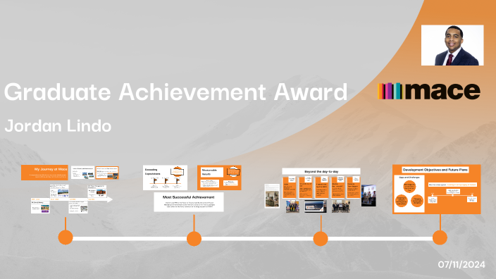 Graduate Achievement Award Presentation by Jordan Lindo on Prezi