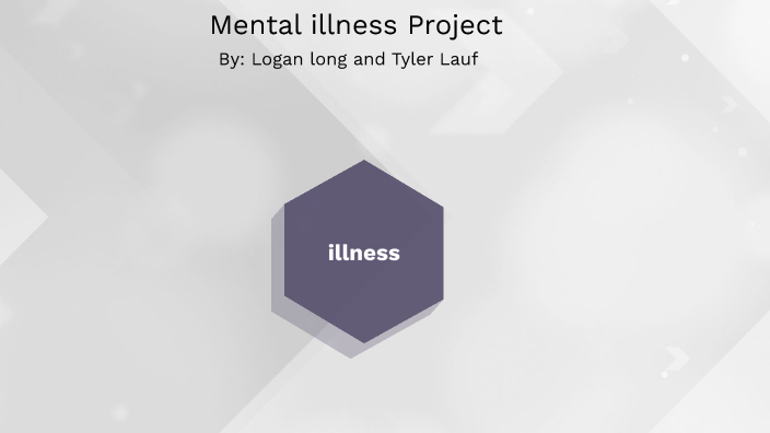 Mental illness project- Bipolar disorder by Logan Long on Prezi