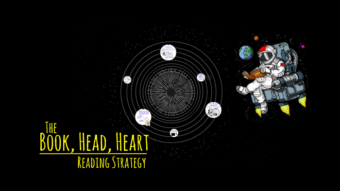Book, Head, Heart by Erik Evans on Prezi