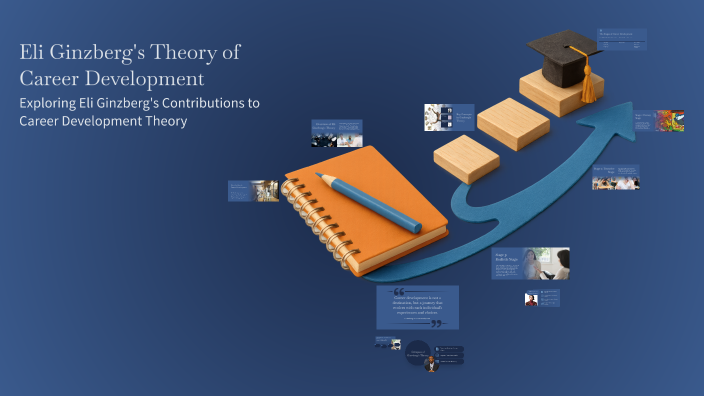 Eli Ginzberg's Theory of Career Development by phia mamaril on Prezi