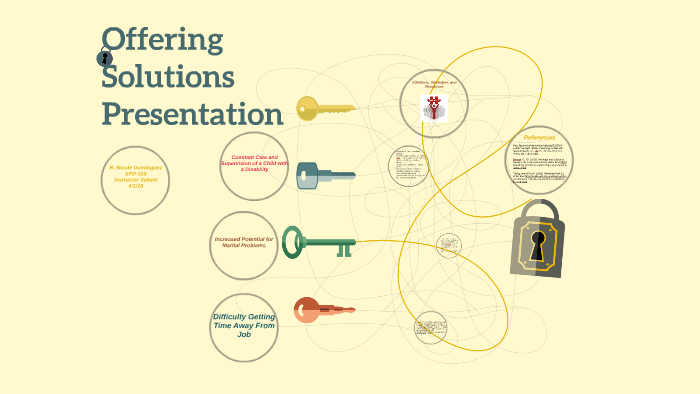 Offering Solutions Presentation by Nicole Dominguez on Prezi