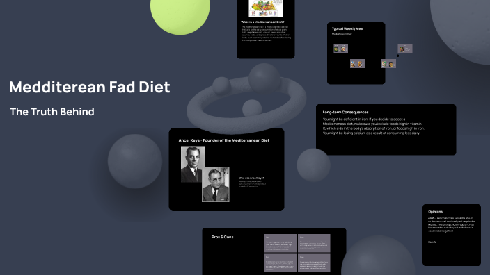 Fad Diet by Aliah Sanchez on Prezi