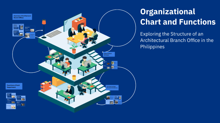 Organizational Chart and Functions by Otaner on Prezi