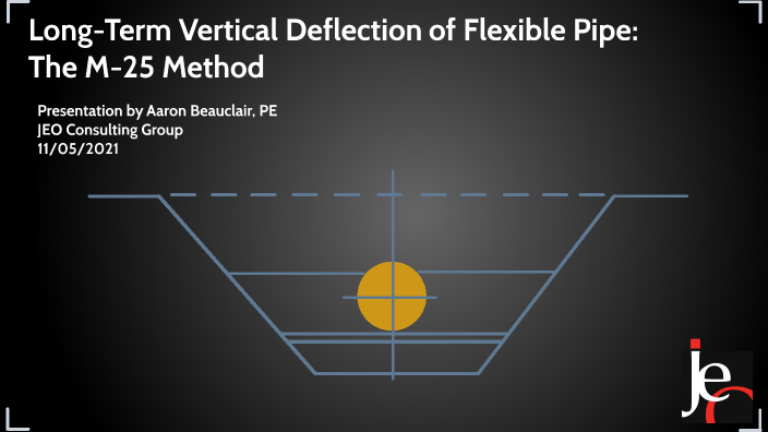 M-25 Method: Pipe Deflections by Cameron Raszler on Prezi
