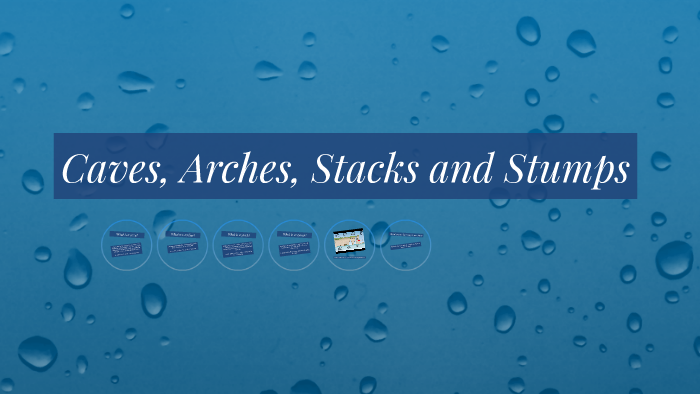 Caves, Arches, Stacks and Stumps by piccally awesome on Prezi